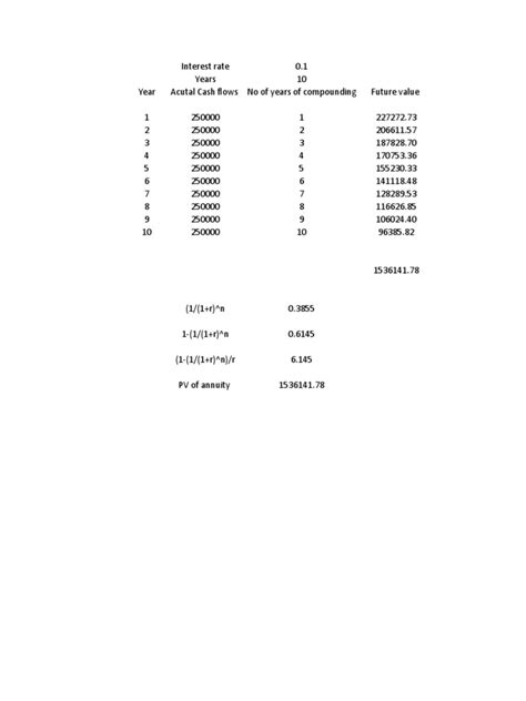Pvifa Solution 6 Pdf Finance And Money Management