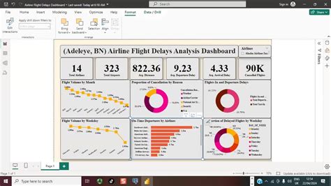 Quantum Analytics Ng On Linkedin Powerbi Excel Powerbi Mssqlserver