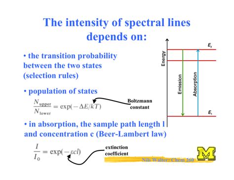 Rotational Spectroscopy Diatomic Rotor Selection Rules