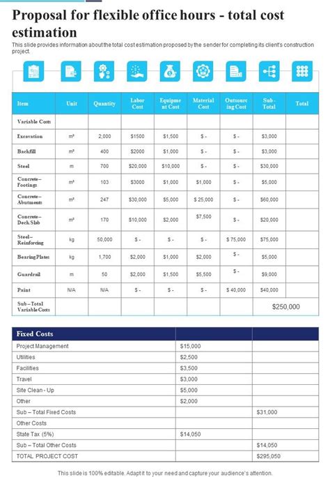 Proposal For Flexible Office Hours Total Cost Estimation One Pager