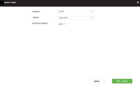 Connect To Amazon Aurora Database · Ideata Analytics