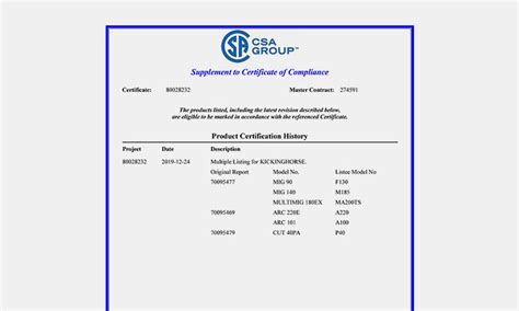 Стандарт Csa полное руководство в 2025 году Aipak
