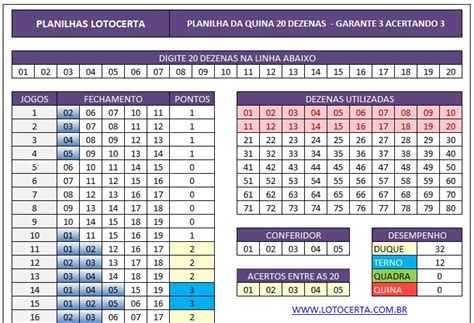 Planilha Da Quina Dezenas Garantia De Terno Acertando Jogos Lotocerta