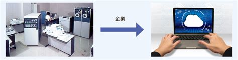 総務省｜令和4年版 情報通信白書｜データ集（序章第2節）