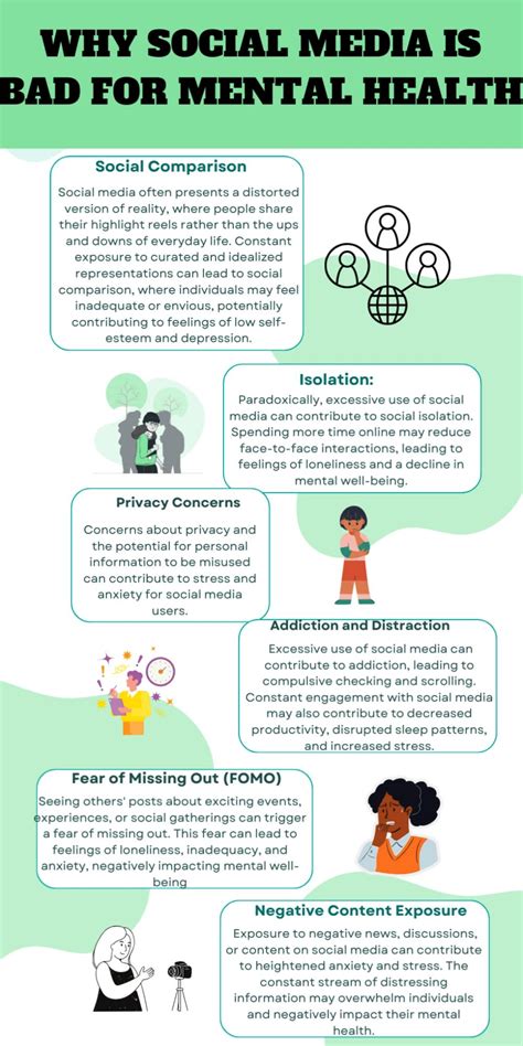 Social Media And Mental Health Nel 2024
