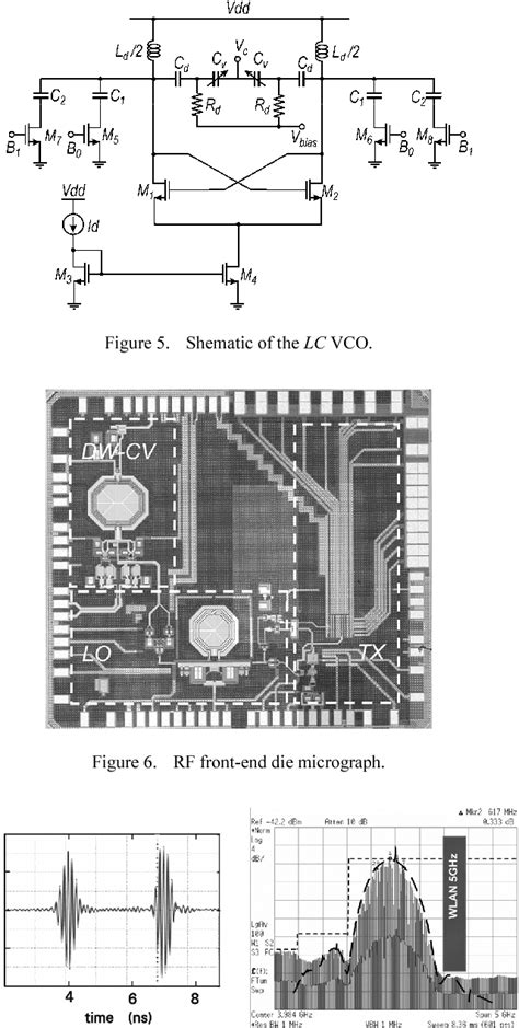Figure 5 From A 3∓5 Ghz Low Complexity Ultra Wideband Cmos Rf Front End For Low Data Rate Wpans