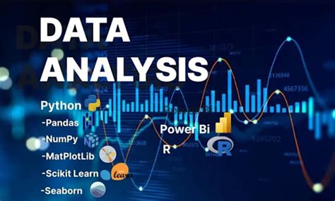 Empower Your Data With Advanced Machine Learning And Python Expertise