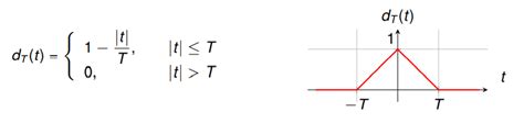 Fourier Transform Of Triangular Pulse Mathematics Stack Exchange