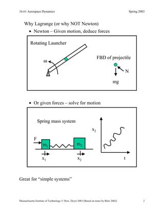 Euler Lagrange Equations Of Motion Mit Holonomic Constraints Lecture PDF