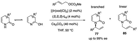 Molecules Free Full Text Recent Progresses In The Catalytic