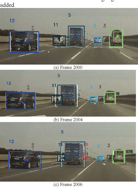 Figure 7 From Real Time Vehicle Detection And Tracking Based On Yolov3