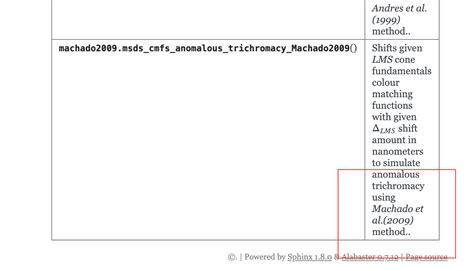 Incorrect End Of Line Punctuation Detection With Autosummary · Issue 4563 · Sphinx Doc