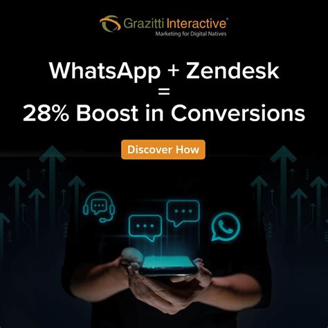 Enhancing Customer Support With Zendesk And Whatsapp Integration Grazitti Interactive