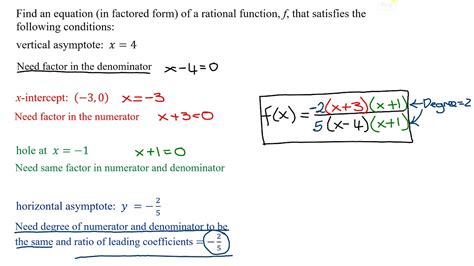 Find The Equation Of Rational Function Given Vertical And Horizontal