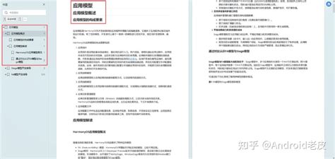 Harmonyos Uiweb