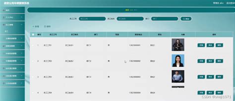 计算机毕设node js vue政府公用车辆管理系统（程序 lw 部署） 车辆管理系统本地部署 csdn博客