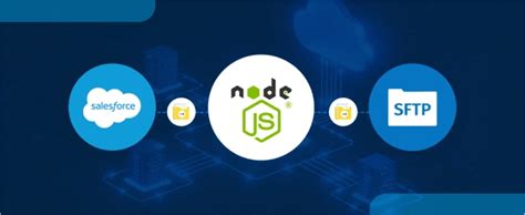 How To Secure File Uploads From Salesforce To Sftp With Node Js