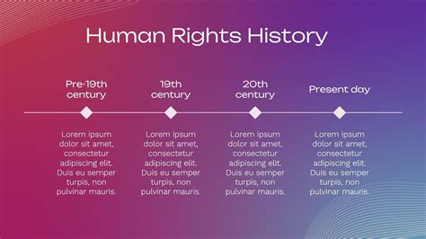 Human Rights Presentation 37505731 Template Human Rights Presentation 37505731 Template