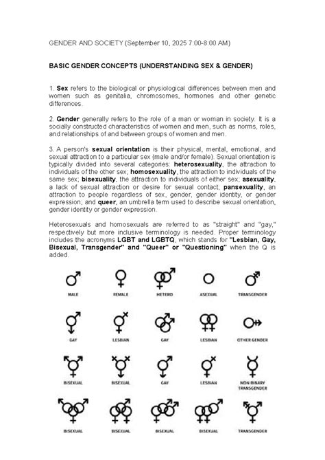 Gensoc Basic Gender Concepts And Terminologies Overview Studocu