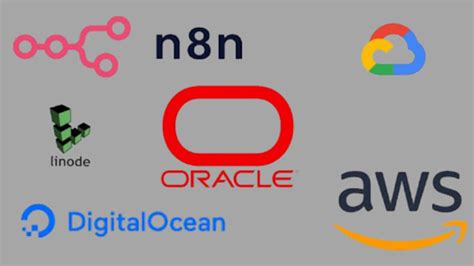 Install N8n Flow On Your Server By Crownjoe Fiverr