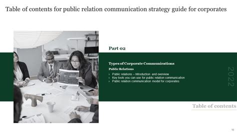 Public Relation Communication Strategy Guide For Corporates Powerpoint