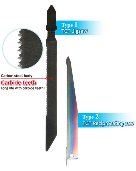 Cutting blades for CFRP・Composite materials.l Aurora Polaris