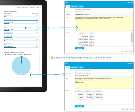 Create Dashboards KYUBIT Business Intelligence