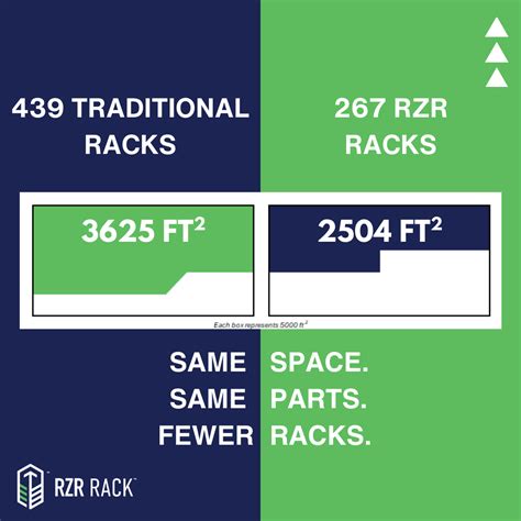The Rising Costs Of Manufacturing Challenges And Solutions