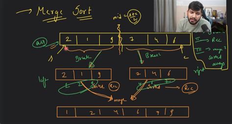 Basavaraja K J On Linkedin Coding Mergesort Algorithmmastery