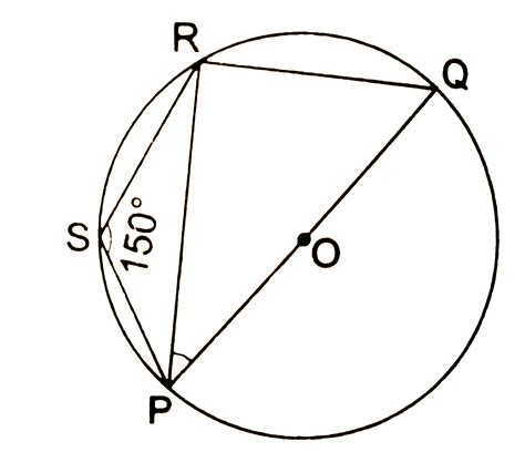 Complete Solutions To EXERCISE 12C Of Chapter CIRCLES Of Class 9 Book