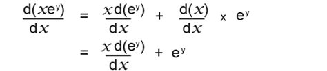 Implicit Differentiation Mathematics