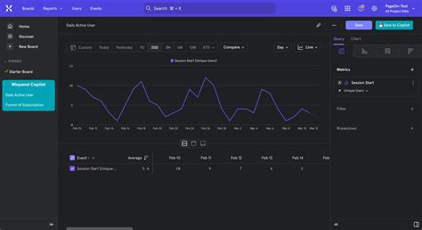 GitHub Ianho Mixpanel Copilot