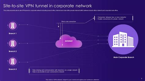 Vpn Tunnle Powerpoint Ppt Template Bundles Ppt Presentation