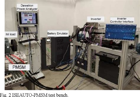 Figure 2 From Validation Of An Ev Permanent Magnet Synchronous Motor