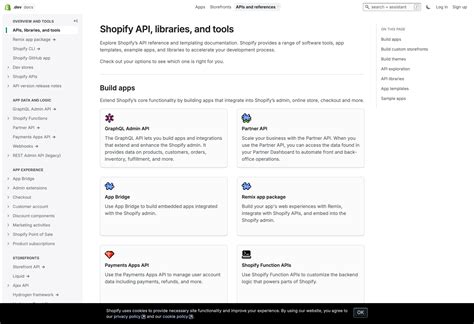 Shopify Reviews Complaints From Sellers Is It Worth It