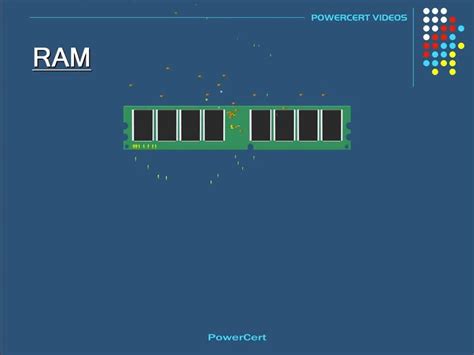 4 gb dram random access memory abc 3232 at rs 2789 piece in