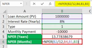 NPER Function In Excel How To Use NPER Function In Excel