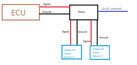 Relay To Switch Between Circuits Electrical Engineering Stack Exchange