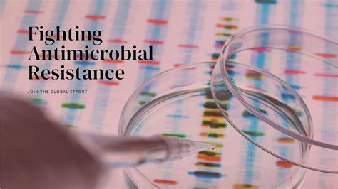 Combatting Antimicrobial Resistance A Global Health Threat