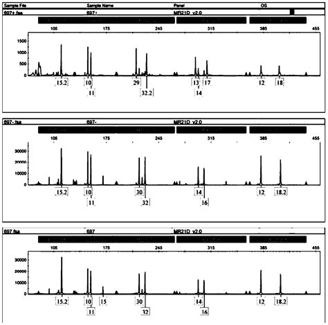 Method For Separating Trophoblastic Cells Eureka Patsnap