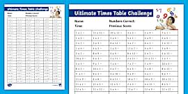 Times Table Grid