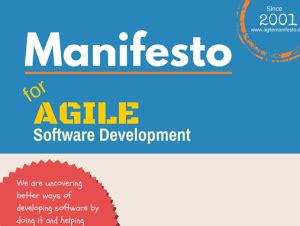 Agile Methodology And Sprint Planning Rules And Best Practices