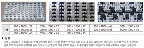 그레이팅 무소음 그레이팅