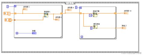 Labview从崩溃走向小白——移位寄存器数组篇章labview移位寄存器 Csdn博客