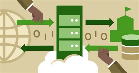 RESTful APIs Using NodeJS ExpressJS And MS SQL Server