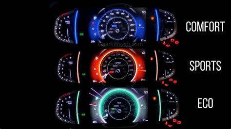 Top 7 Features Of Upcoming New Gen 2020 Hyundai Creta