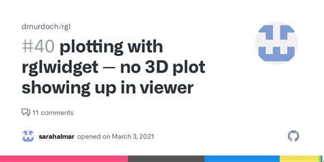 Plotting With Rglwidget No D Plot Showing Up In Viewer Issue Dmurdoch Rgl GitHub