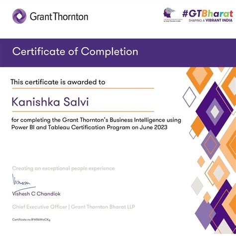 Kanishka Salvi On Linkedin Businessintelligence Dataanalysis