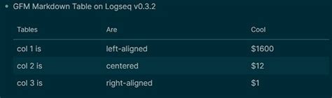 Table Creation Interface Not Query Table Feature Requests Logseq