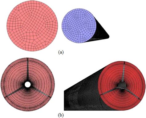 Calculation Domain Diagram Of Flow Field Meshing In The Smooth Tube And